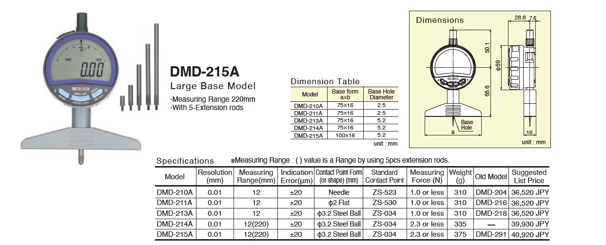 Ichiban Precision Sdn Bhd - Teclock - Teclock Standard Digital Depth Gauges